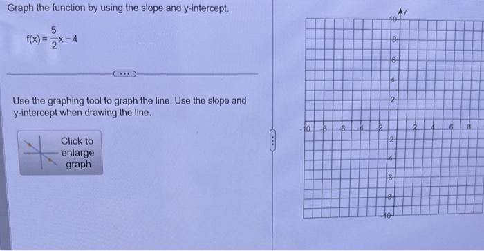 Solved can you show me how to graph the function with a | Chegg.com