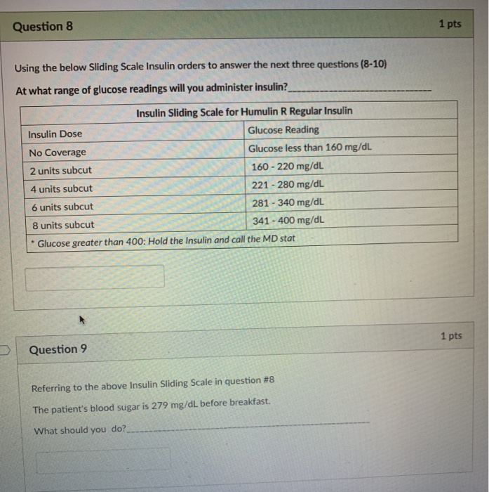 Solved Question 8 1 pts Using the below Sliding Scale | Chegg.com