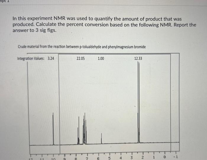 Solved Grignard reagents can react with carbonyl compounds | Chegg.com
