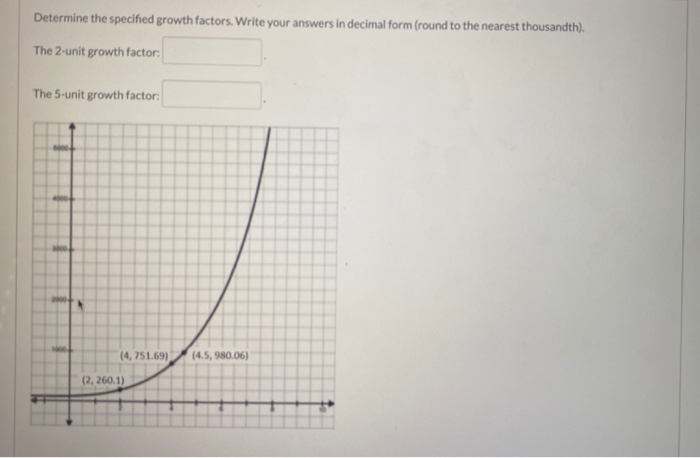 Solved Determine the specified growth factors. Write your | Chegg.com