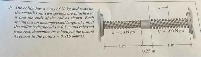 Solved 3- The collar has a mass of 20 kg and rests on the | Chegg.com