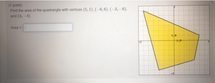 Solved (1 point) Find the area of the quadrangle with | Chegg.com