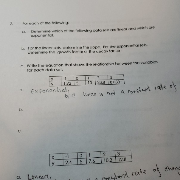 Solved 2. For each of the following: Determine which of the | Chegg.com