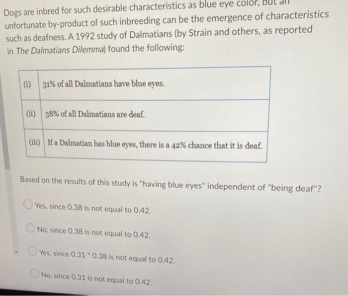 Solved Dogs are inbred for such desirable characteristics as | Chegg.com