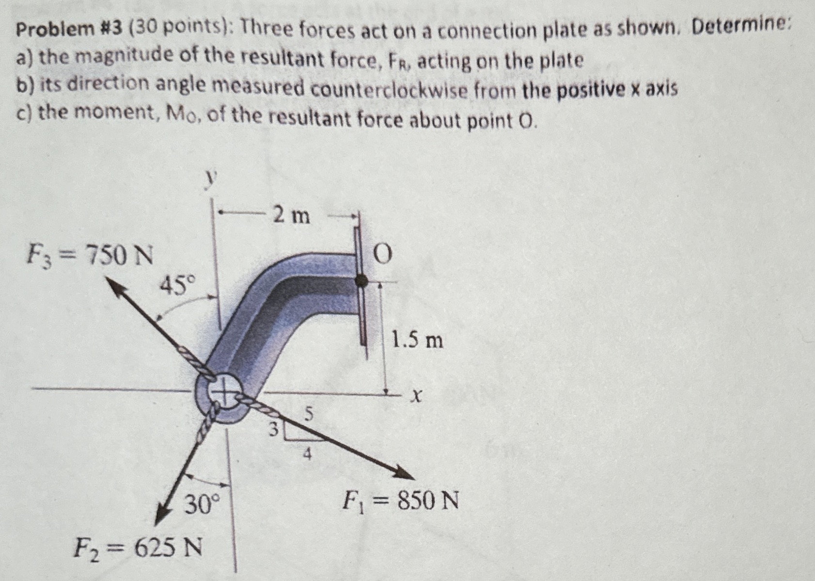 Solved Problem 3 ﻿three Forces Act On A Connection Plate As