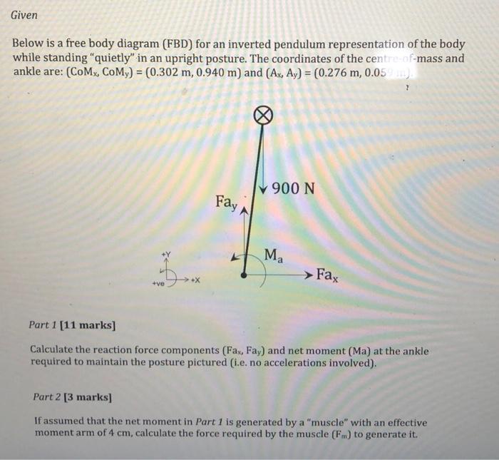 Solved Given Below is a free body diagram (FBD) for an | Chegg.com