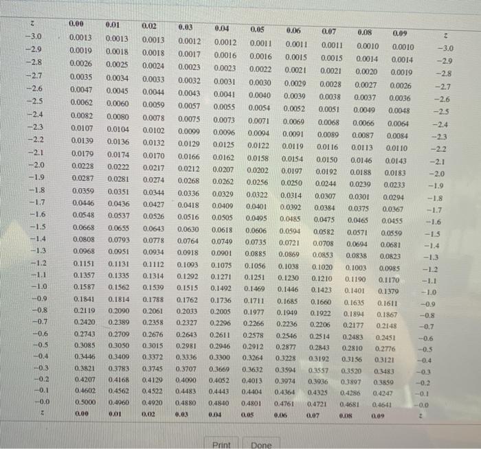 Solved A random variable follows the normal probability | Chegg.com