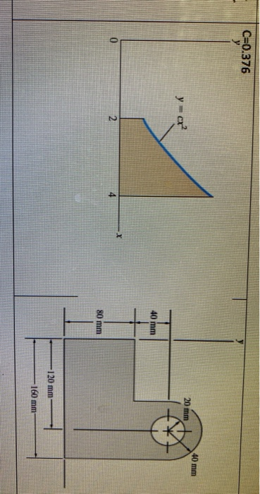 Solved You are required to calculate the centroid by hand | Chegg.com