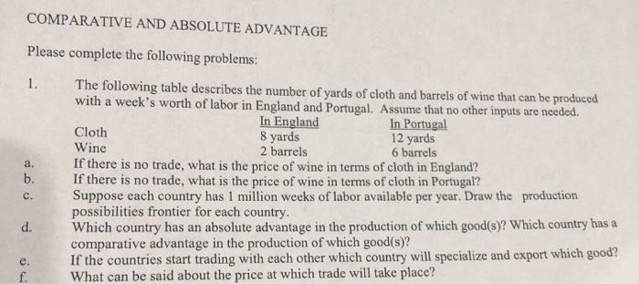 Solved COMPARATIVE AND ABSOLUTE ADVANTAGE Please complete | Chegg.com