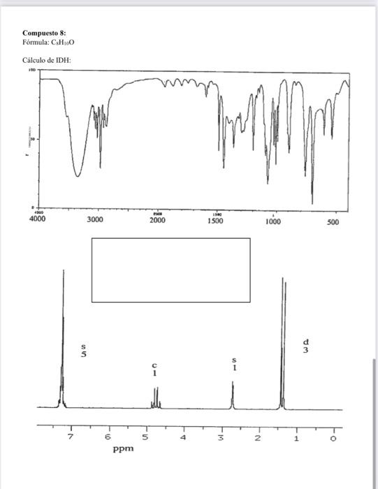 Solved Compuesto 8: Fórmula: C.H.. Cálculo de IDH: more 4000 | Chegg.com