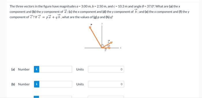 Solved The three vectors in the figure have magnitudes | Chegg.com