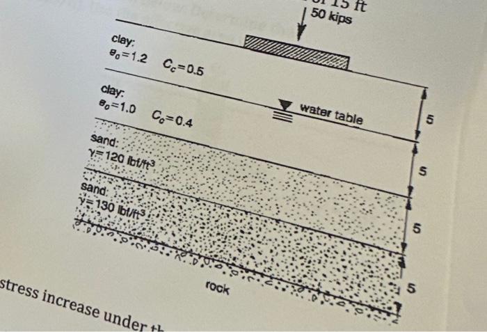 Solved 6-ft * 6-ft footing carries a vertical load of 50 | Chegg.com