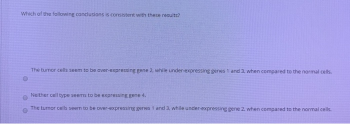 Solved Question 28 3 points Save Answer Microarrays can be | Chegg.com
