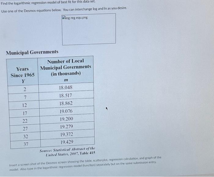 Find the logarithmic regression model of best fit for | Chegg.com