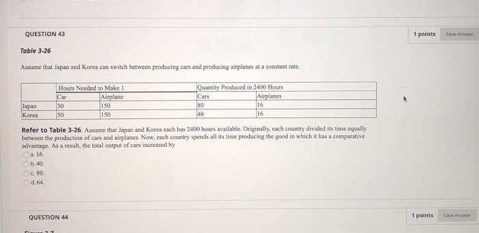 Solved Question Completion Status: QUESTION 1 Table 3-8 | Chegg.com