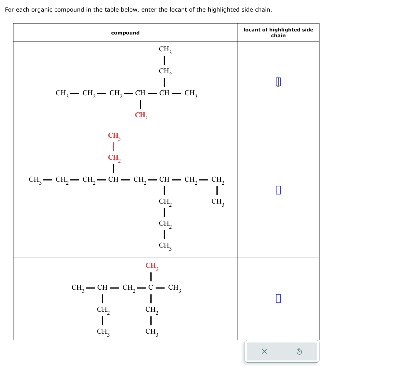 Solved For each organic compound in the table below, enter | Chegg.com