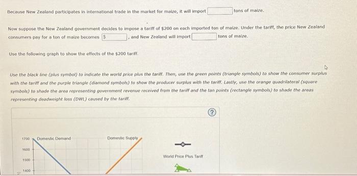Solved Suppose New Zealand is open to free trade in the | Chegg.com