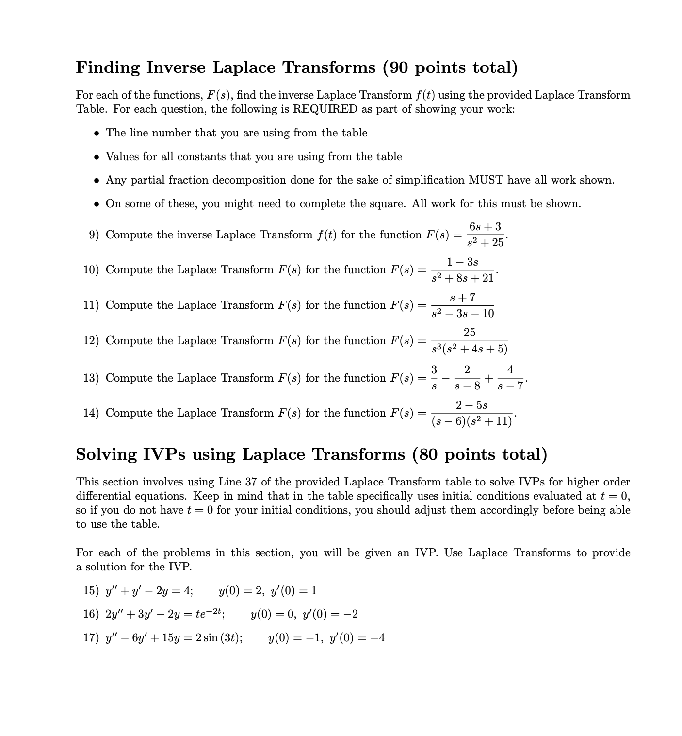 Solved Finding Inverse Laplace Transforms (90 ﻿points | Chegg.com
