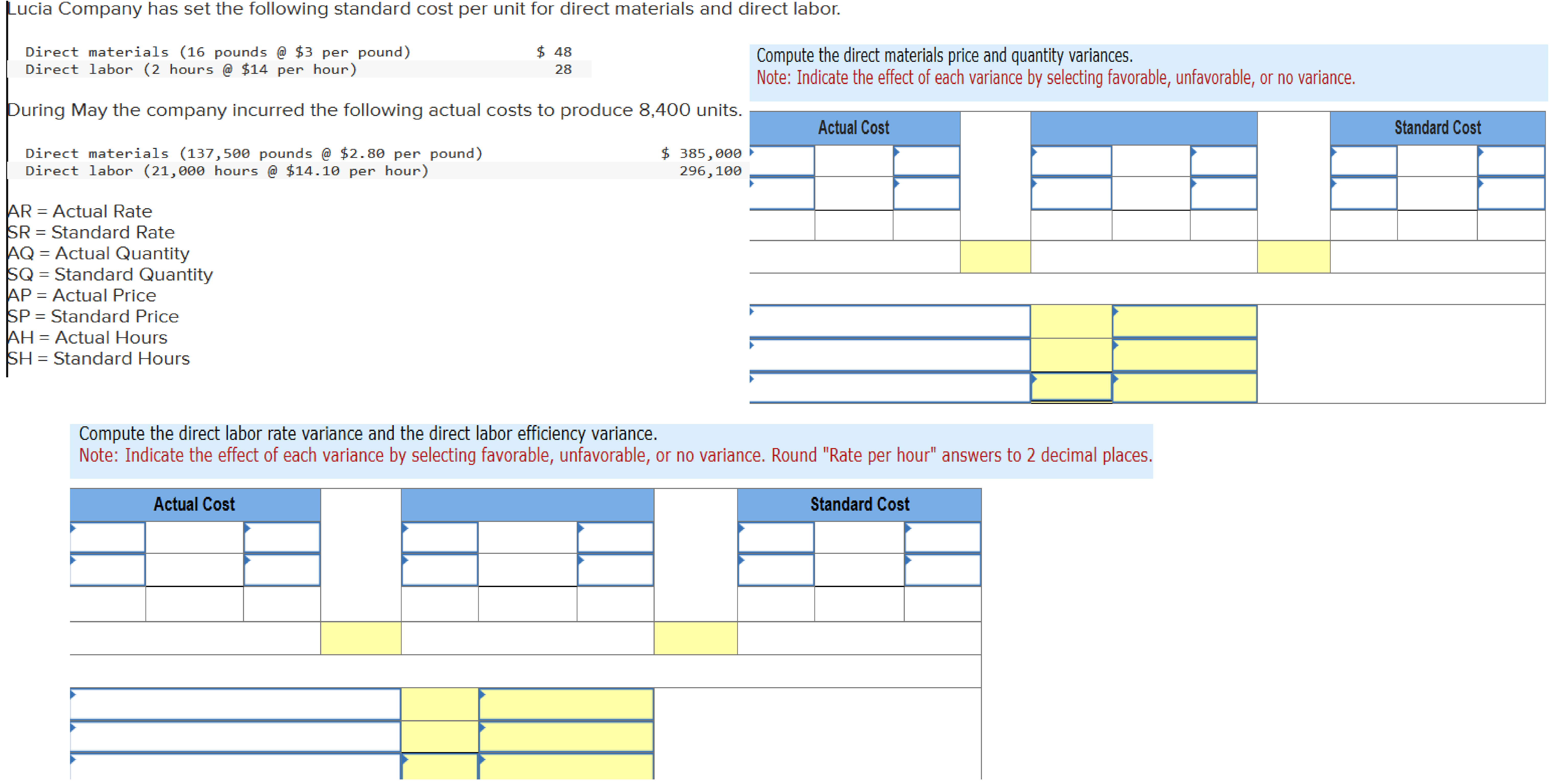 Solved Compute The Direct Labor Rate Variance And The Direct