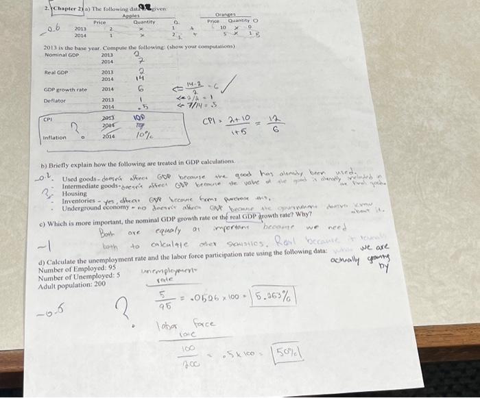 Solved please explain how to calculate CPI for 2013 & 2014 & | Chegg.com