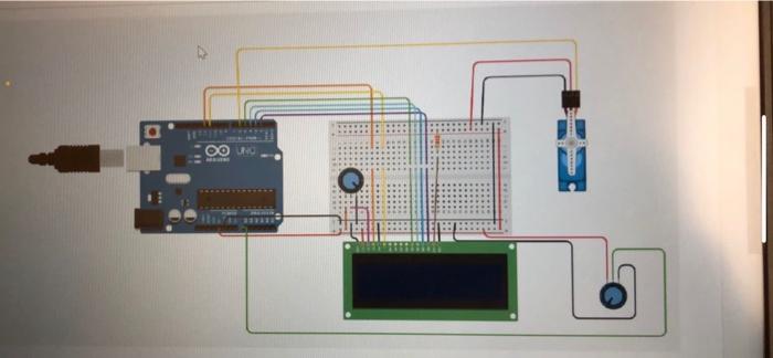 Solved O | Chegg.com