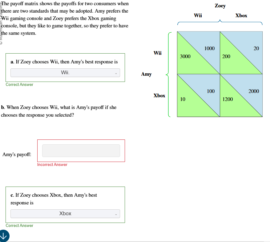 Solved The payoff matrix shows the payoffs for two consumers | Chegg.com