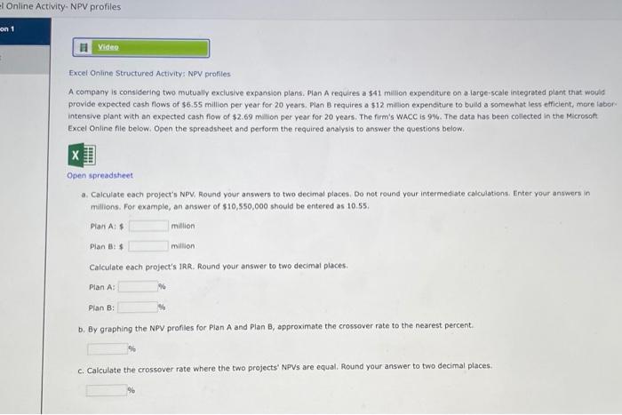 Solved Excel Online Structured Activity: NPV profiles A | Chegg.com