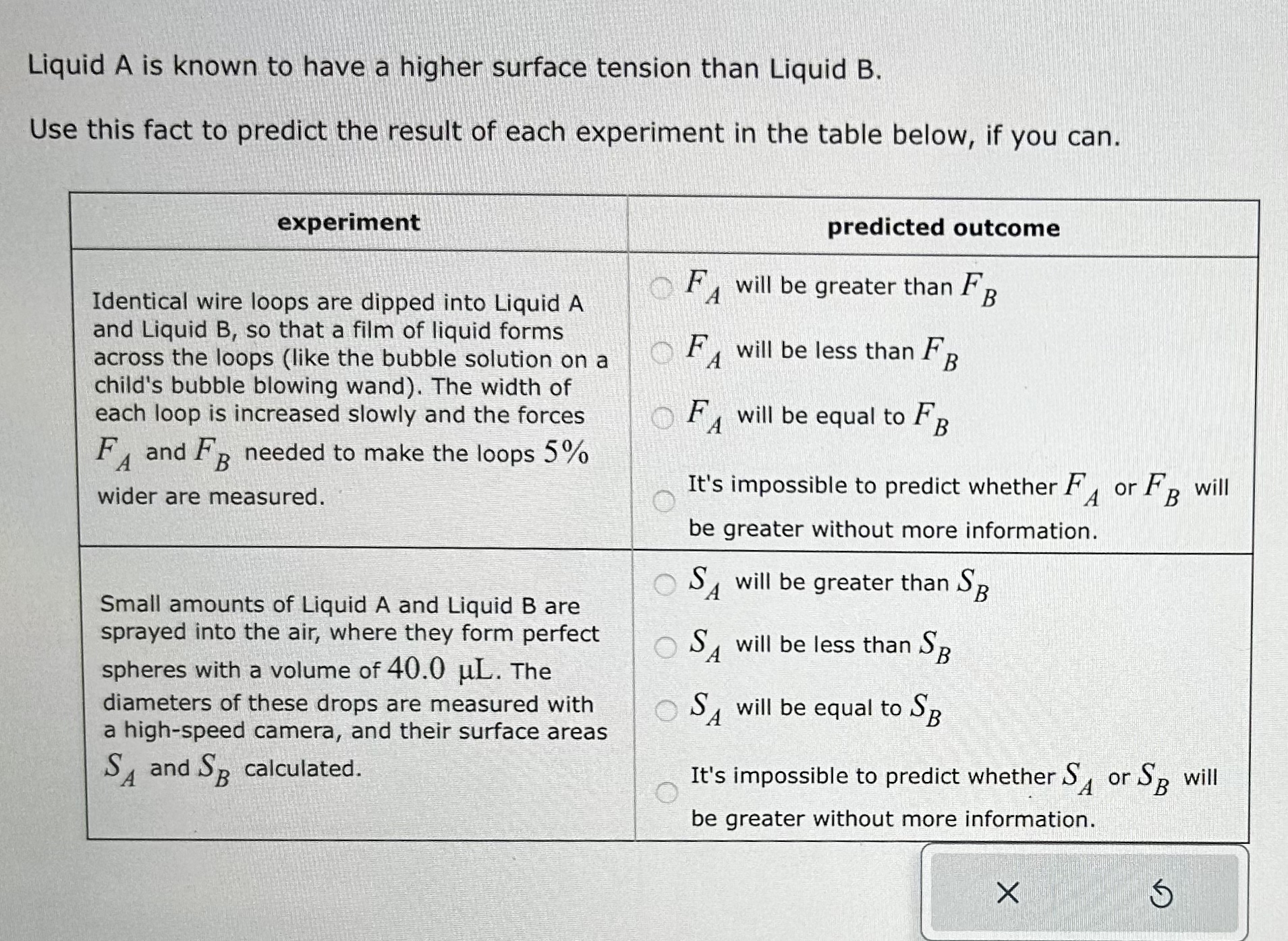 Solved Liquid A ﻿is known to have a higher surface tension | Chegg.com