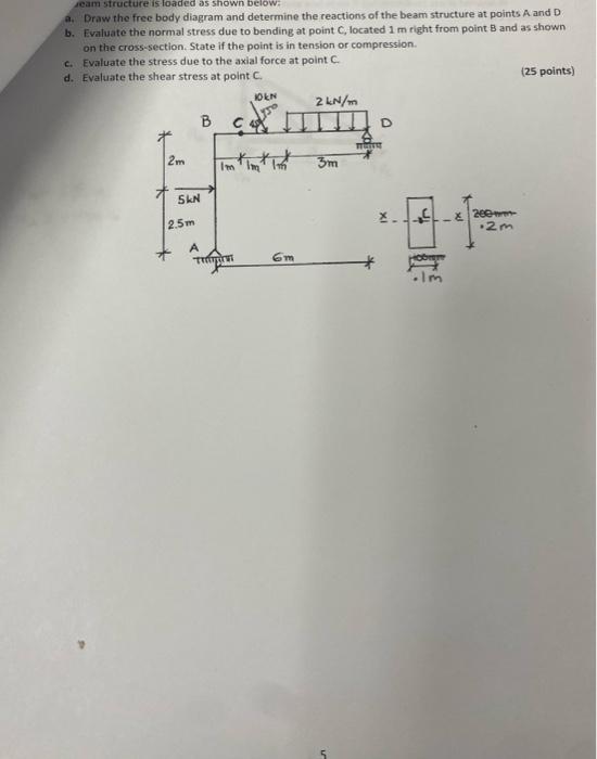 Solved deam structure is loaded as shown below: a. Draw the | Chegg.com