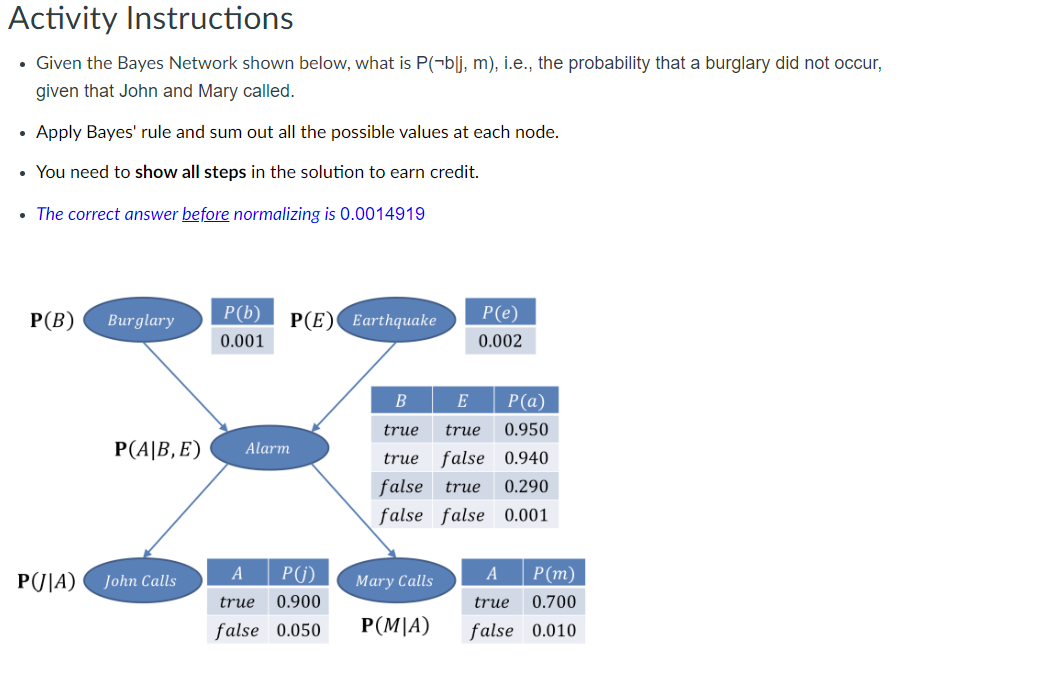 Solved Activity InstructionsGiven the Bayes Network shown | Chegg.com
