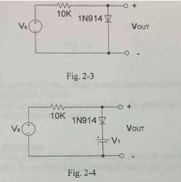 Solved 1) ﻿Estimate analytically the voltage transfer | Chegg.com