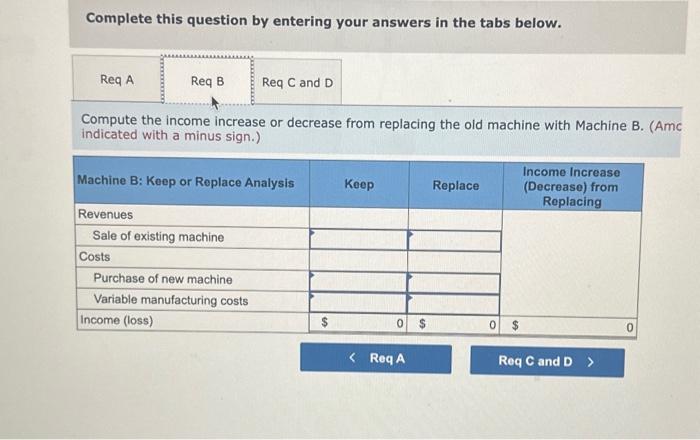 Solved Complete this question by entering your answers in | Chegg.com