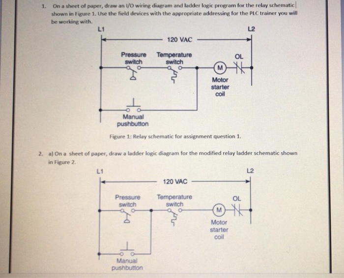 Programming Assignments – Each are 5 points1a) On a | Chegg.com