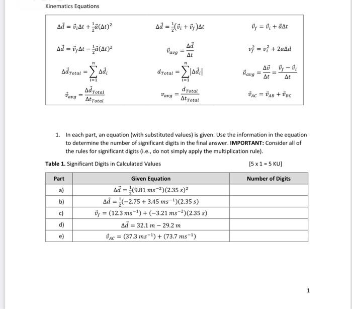Solved Kinematics Equations Ad = ,At + (At)? Ad = 0 + 0 )At | Chegg.com