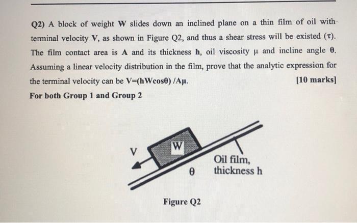 Solved Q2) A block of weight W slides down an inclined plane | Chegg.com