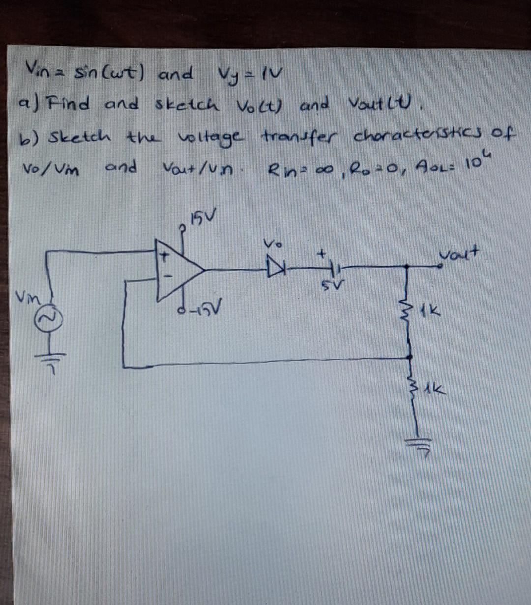 Vin =sin(ωt) and Vy=1v a) Find and sketch V0(t) and | Chegg.com