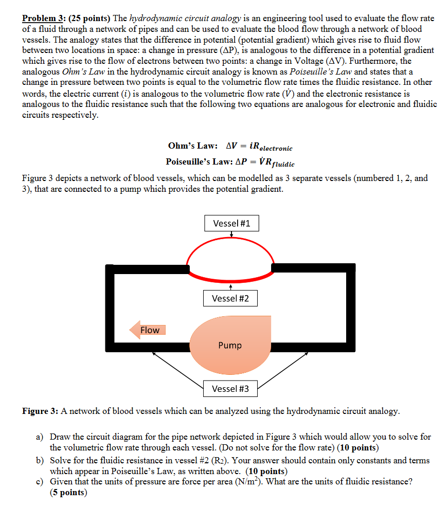 Problem 3: ( \( \mathbf{2 5} \) ﻿points) ﻿The | Chegg.com