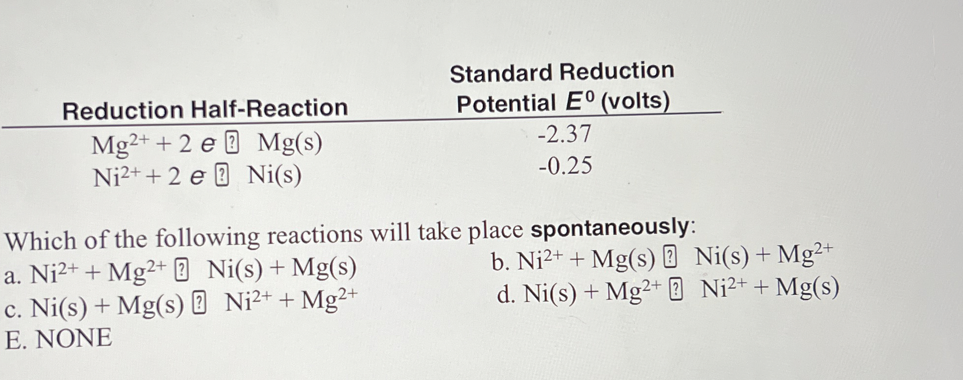 Solved \table[[Reduction Half-Reaction,\table[[Standard | Chegg.com