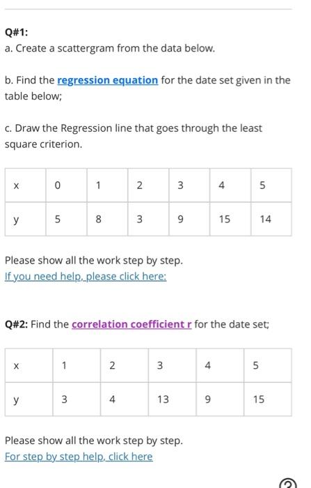 Solved Q\#1: a. Create a scattergram from the data below. b. | Chegg.com