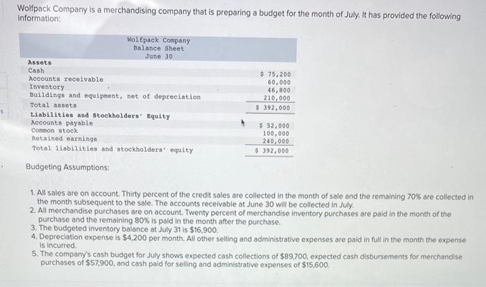 Solved Wolfpack Company is a merchandising company that is | Chegg.com