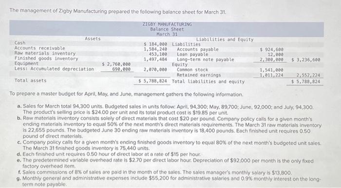 Solved 11. Budgeted income statement for entire second | Chegg.com