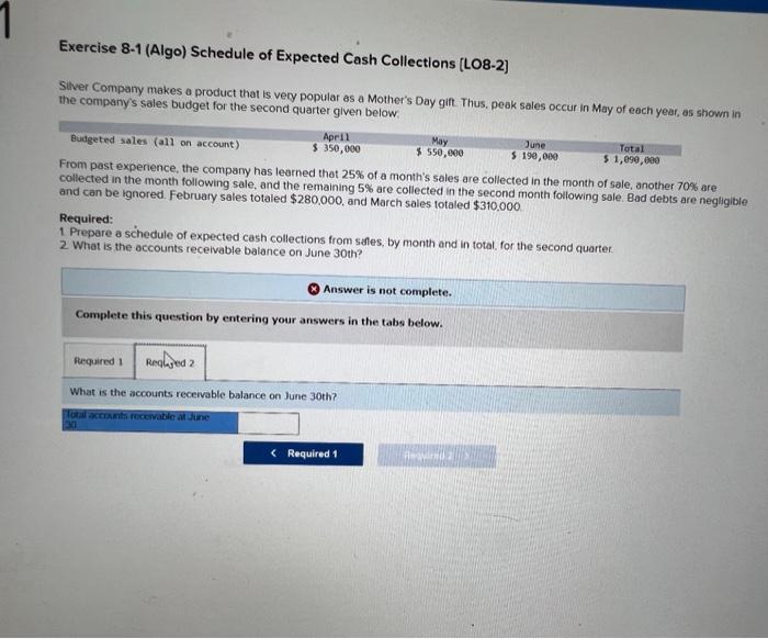 Solved Exercise 8-1 (Algo) Schedule of Expected Cash | Chegg.com