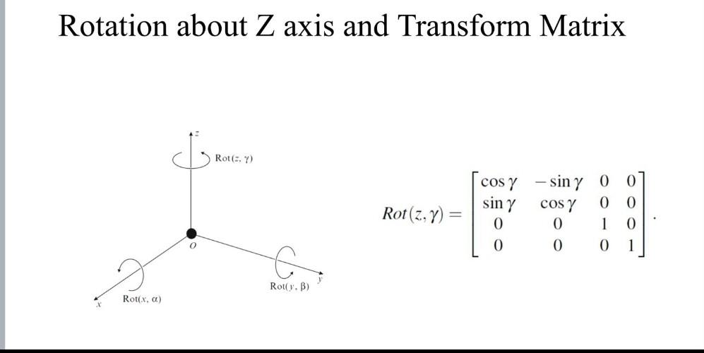Solved Rotation about Z axis and Transform Matrix J Rot.) | Chegg.com