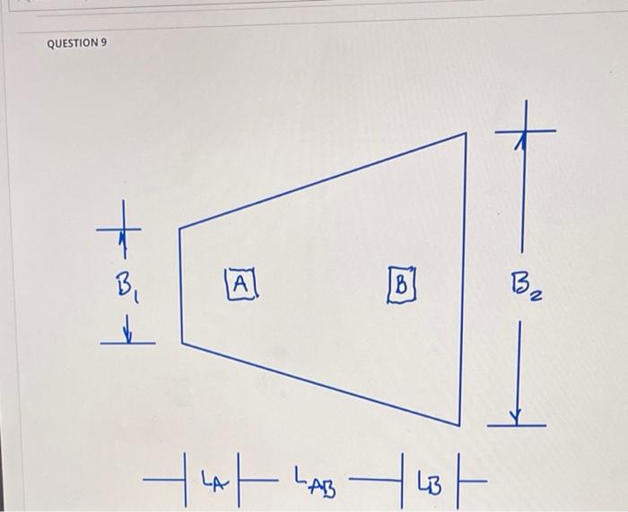 Solved QUESTION 9 여 A B ㅢ 싸 ㅢ 빠 LAB B2 For the foundation | Chegg.com