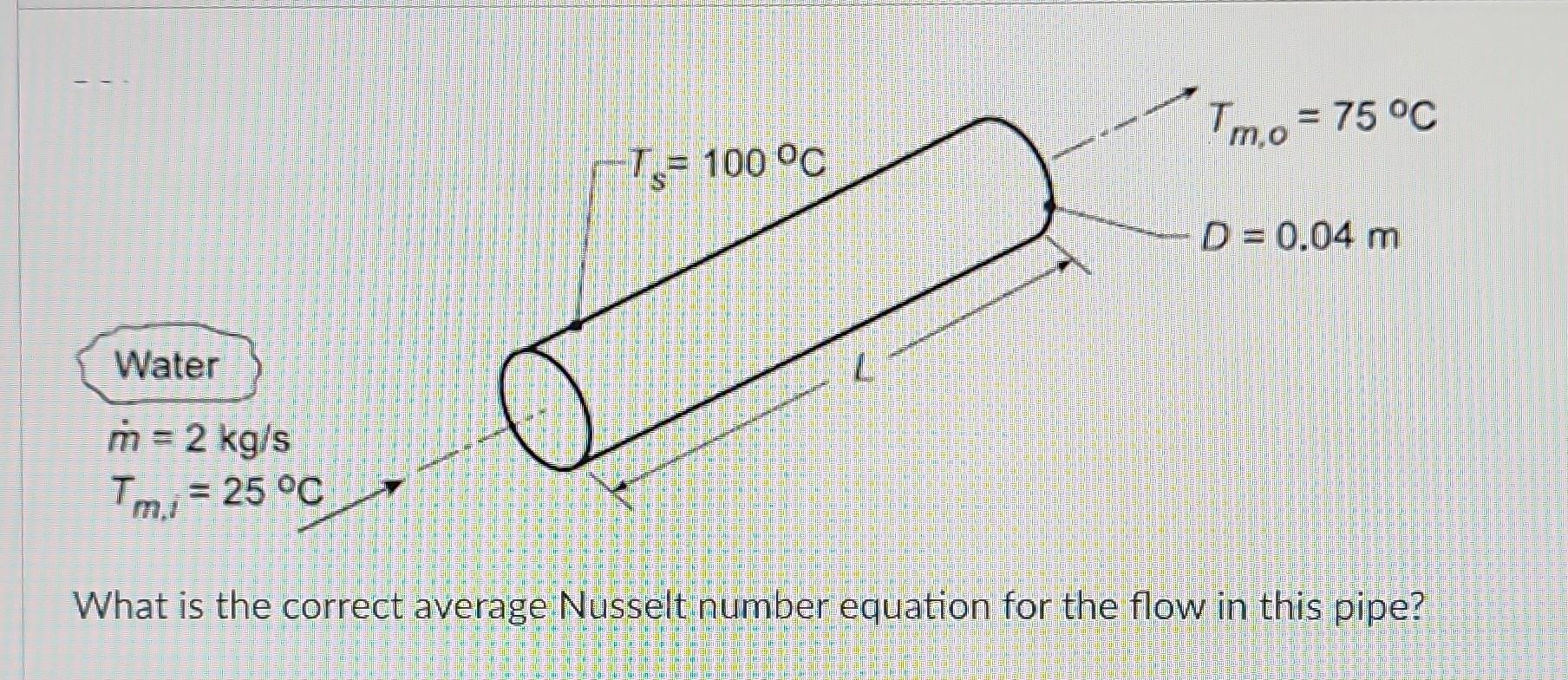Solved What is the correct average Nusselt number equation | Chegg.com