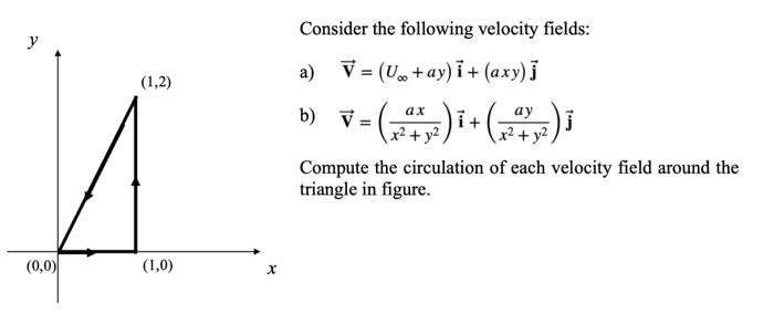 Solved y (0,0) (1,2) (1,0) X Consider the following velocity | Chegg.com