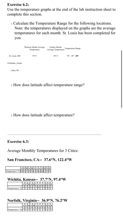 Solved Lab Six: Insolation and Temperature Use this form to | Chegg.com