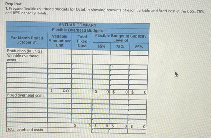 [Solved]: Required information Problem 8-3A (Algo) Flexible