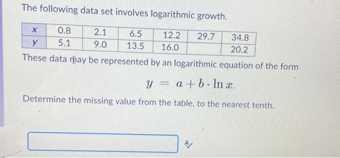 Solved The following data set involves logarithmic growth. | Chegg.com
