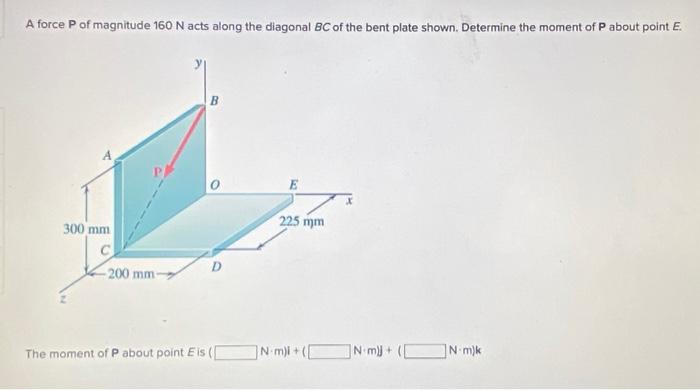 Solved A force P of magnitude 160 N acts along the diagonal | Chegg.com